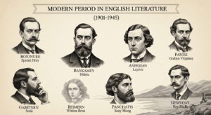 Modern Period in English Literature (1901-1945) Explained: Key Concepts ...