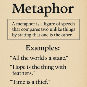 Metaphor in Literature – Definition, Examples, and Complete Guide ...